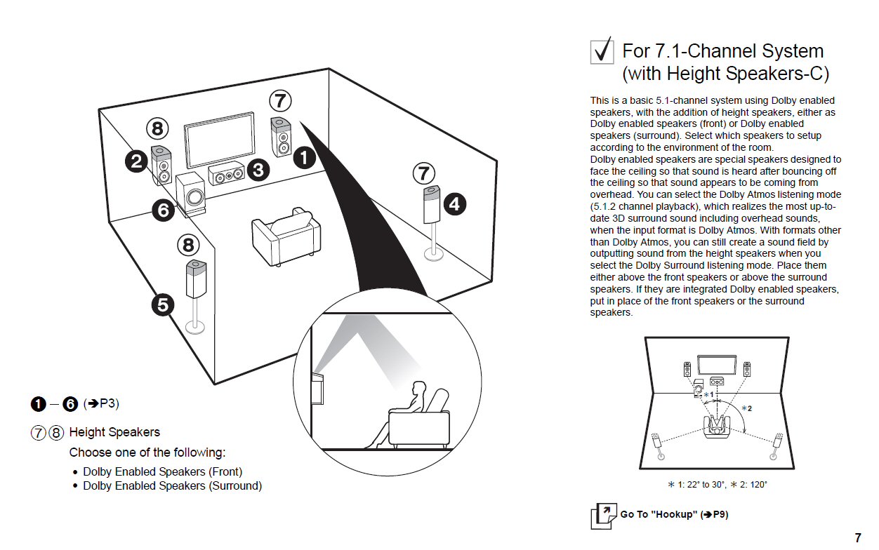Dolby Atmos Ceiling Speaker Placement 5 1 2 | Shelly Lighting