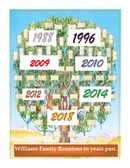 Albums By George Williams - ImageEvent