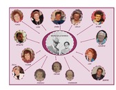 Albums By George Williams - ImageEvent