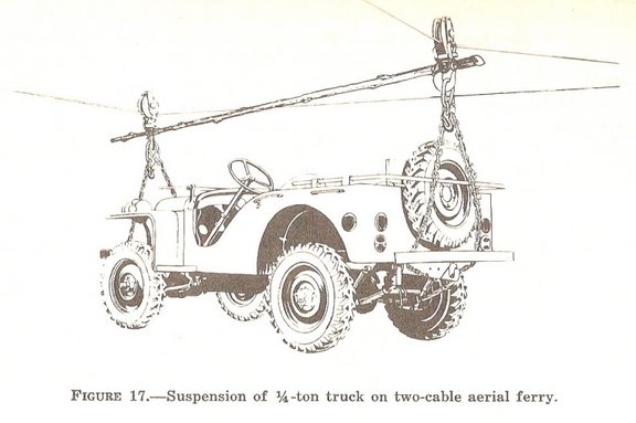 BRC-60 Line Drawings - G503 Military Vehicle Message Forums