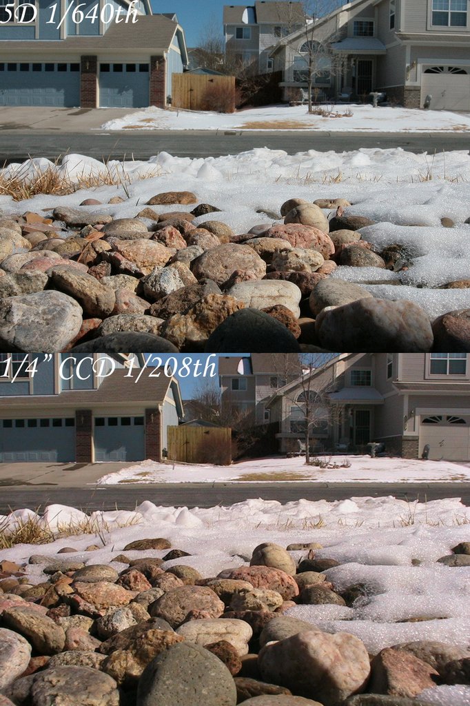 “Full Frame Equivalence” and Why It Doesn’t Matter | Page 7 | DPReview ...