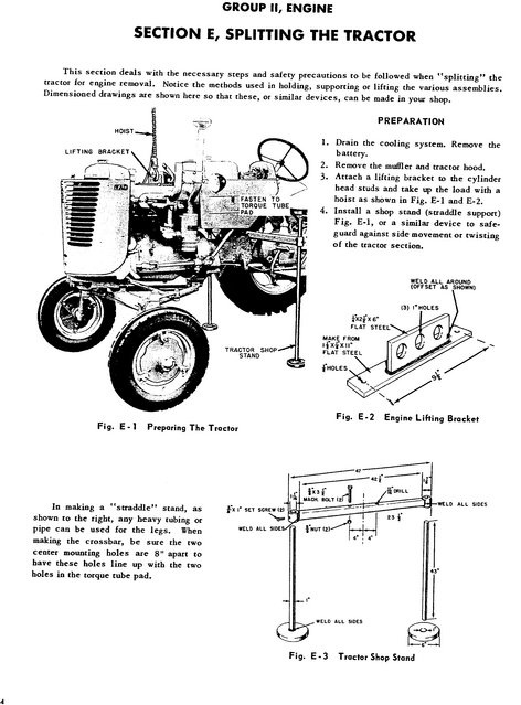 Lifting a motor/splitting a tracto... - Yesterday's Tractors