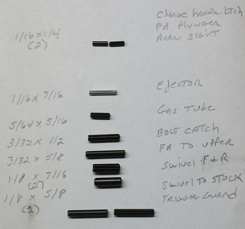 Roll Pin Lengths at Terri Kent blog